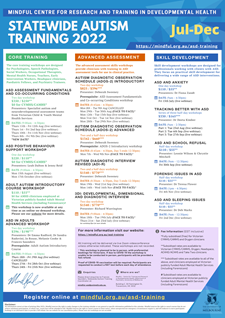 Mindful - ASD Training